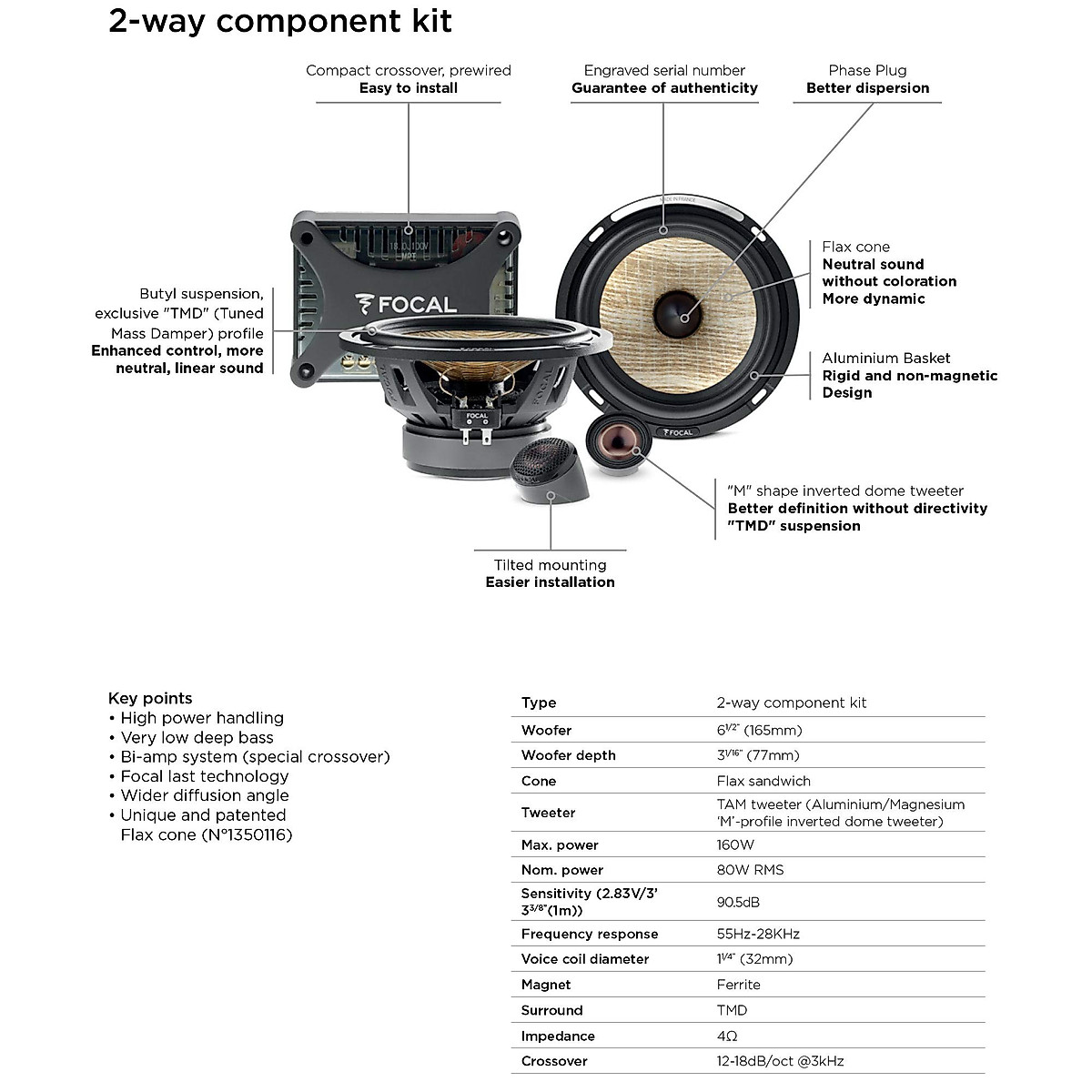 Focal PS 165 FXE 6.5" Flax Evo 2-Way Bi-Amplified Component Kit, Pair
