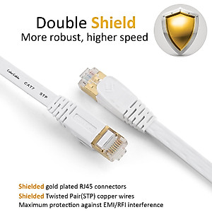 CelerCable - Flat Ethernet Cable Shielded(STP) Cat7 100ft with Snagless RJ45 Connectors, Long Slim Network Cable Flat Cat 7 Ethernet Patch Cable, Internet Patch Cable Computer Networking Cord (White)