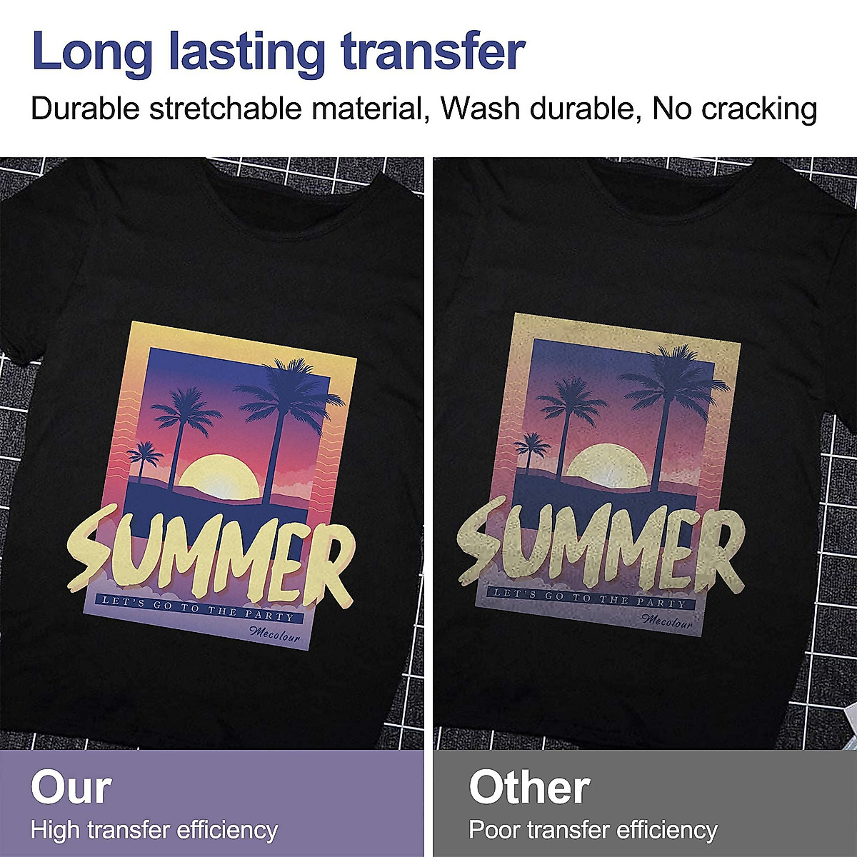 MECOLOUR Inkjet Iron On Heat Transfer Paper 20 Sheets for Dark Fabric 8.5x11”A4 for T-Shirt,Totes, Bags for Any Inkjet Printer, Long Lasting Printing Transfer Paper for Heat Press