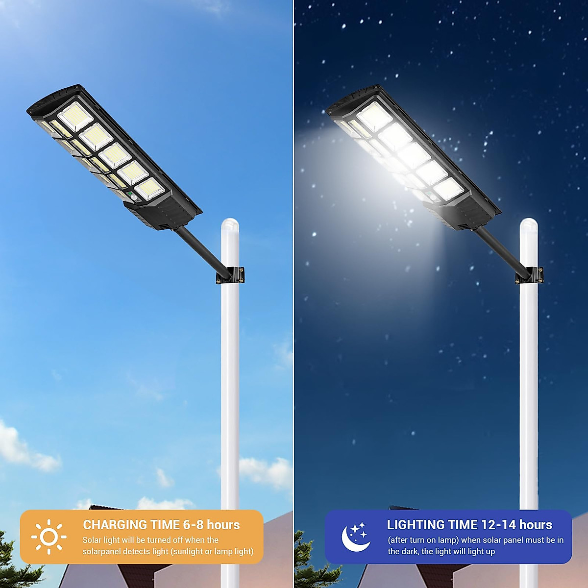 Xmart Solar Street Lights Outdoor Waterproof 80000LM 744 Upgraded LEDs Solar Parking Lot Lights Dusk to Dawn Solar Motion Flood Light Wide Angle Sensor and Remote Control for Area Pole Yard 2-Pack