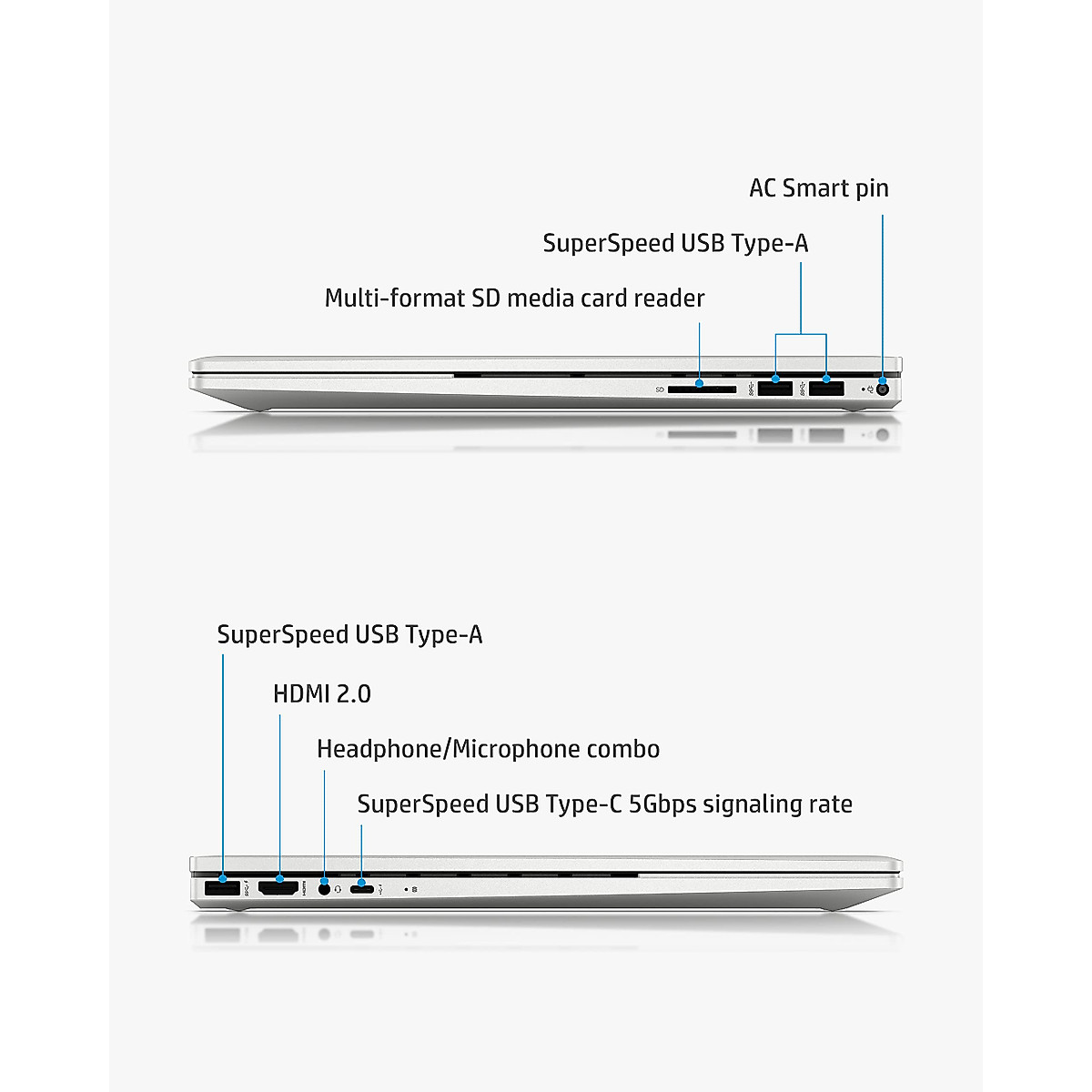 HP Envy 17 Laptop, 11th Gen Intel Core i7-1165G7, 12 GB RAM, 1 TB SATA Hard Drive & 256 GB SSD Storage, 17.3-inch Full HD IPS Touchscreen, Windows 10 Home, HD Webcam, Audio by B&O (17-cg1010nr, 2021)