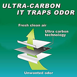 Taiwan KLC Unscented Non-Electric Air Purifying Unit Hosehold Use|100% Carbon Charcoal Odor Absorber Home|Bathroom Odor Eliminator|Deodorizer for Bathroom Closet Kitchen Basement|GIFT |(IVORY)