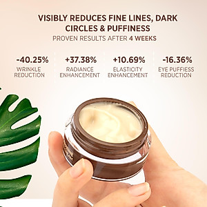 Caffeine Eye Cream for Dark Circles: Under Eye Serum for Puffiness Bags Wrinkles Fine Lines - Anti Aging Firming Tightening 0.5oz/15g