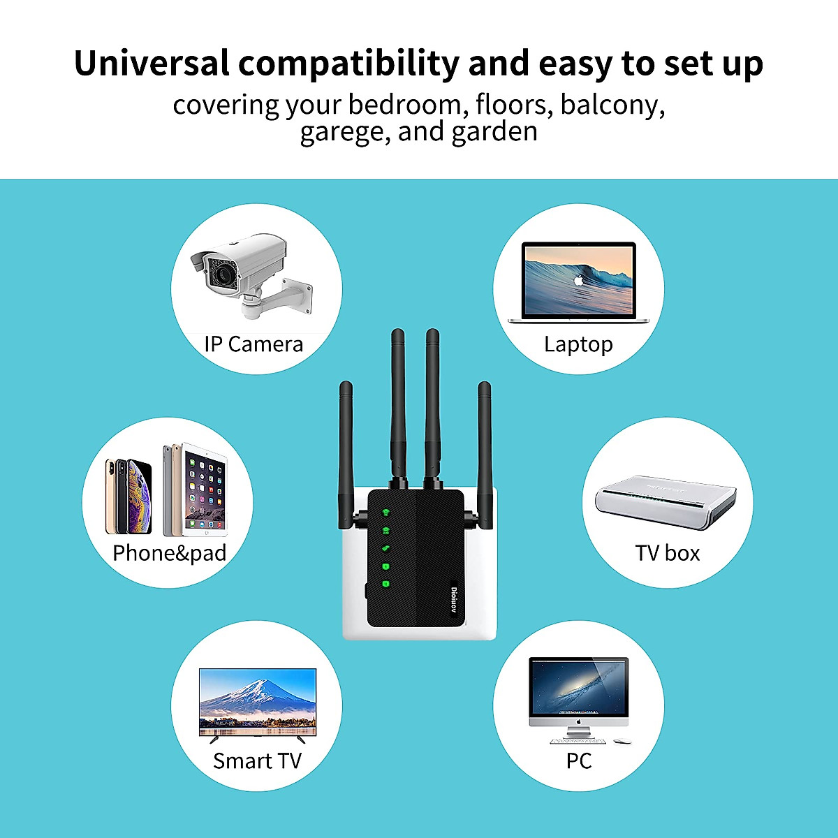 WiFi Extender 1200 Mbps-2.4 and 5GHz Dual-Band Network-Wireless Amplifier Signal Booster-Wireless Repeater with Smart Signal Indicator