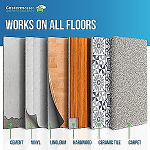 CasterMaster Non Slip Furniture Pads- 3x3 Square Rubber Anti Skid Caster Cups, Leg Coasters- Couch, Chair, Feet, and Bed Stoppers- Anti-Sliding Floor Protectors for Furniture (Set of 8) Brown