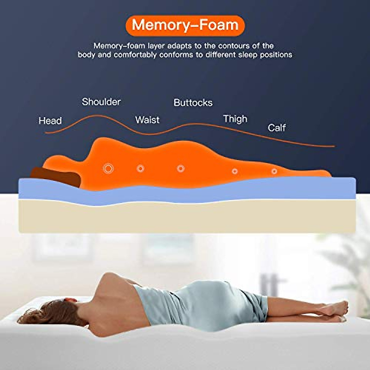 6/8/10/12 inch Gel Memory Foam Mattress for Cool Sleep & Pressure Relief, Medium Firm Mattresses CertiPUR-US Certified/Bed-in-a-Box/Pressure Relieving (8 in, Twin)
