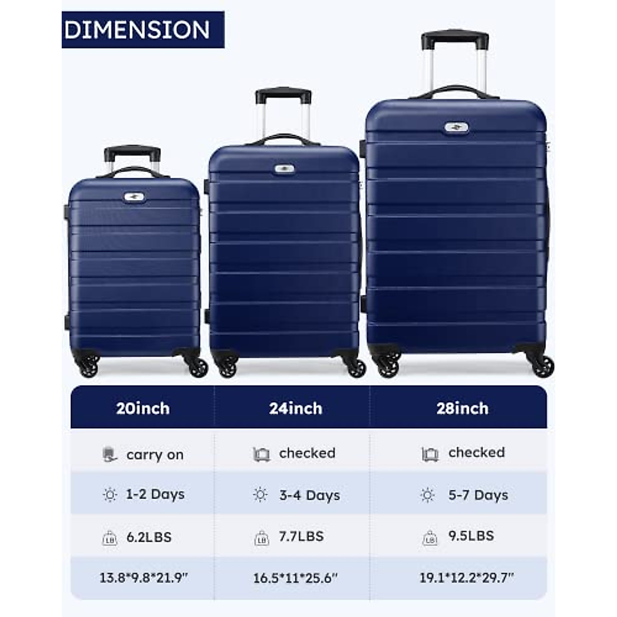 Luggage 3 Piece Sets Hard Shell Luggage Set Spinner Wheels, TSA Lock, 20 24 28 inch Travel Suitcase Sets, Dark Blue