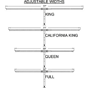 Wallace Flynn Bed Claw No-Sag Center Support System, Eliminate Sagging Mattresses