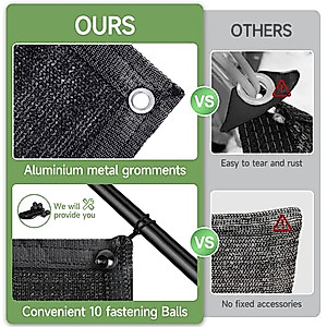 FOTMISHU 75%-80% Shade Cloth Anti-aging 6.5ftx10ft Sun Mesh UV Resistant Net, Sunblock Garden Shade Mesh Tarp for Plant Cover, Greenhouse, Barn or Kennel, Flowers, Plants,Used for 3 Years or Even Long