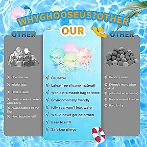 MUSMU 6 Pack Reusable Water Bomb balloons,Summer Water Toy for Boys and Girls, Pool Beach Toys for Kids,Outdoor Activities Water Games Toys Sealing Water Splash Ball for Fun