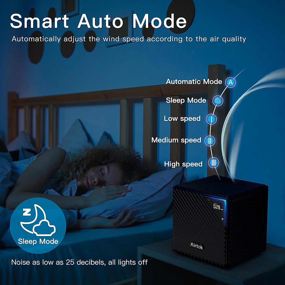 AIRTOK Air Purifier for Home Allergies Pets Hair in Bedroom Covers up to 1200 Sq.Ft with PM2.5 Index, Double-sided Air Inlet Hepa H13 Filters with Auto Mode, Remove Dust Smoke Pollutants Odor, Black