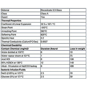 EISCO 48PK Test Tubes, 12mL, 16x100mm - Beaded Rim 1.2mm Thick Walls Marking Spot Borosilicate Glass- Eisco Labs