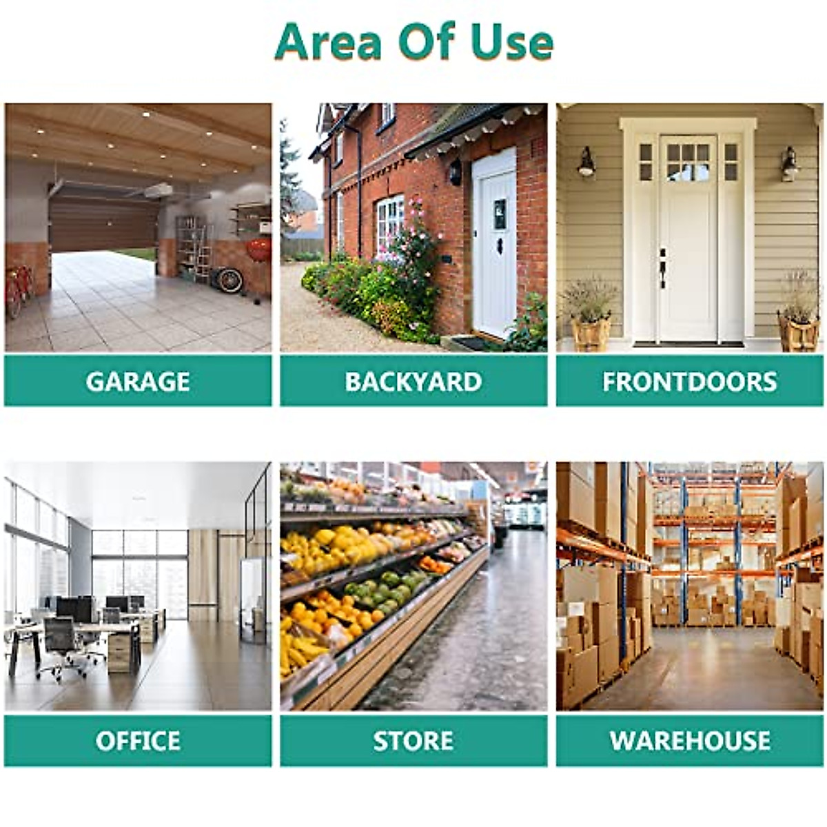 WALI Dummy Fake Security CCTV Dome Camera with Flashing Red LED Light with Security Alert Sticker Decals (SD-1), Black