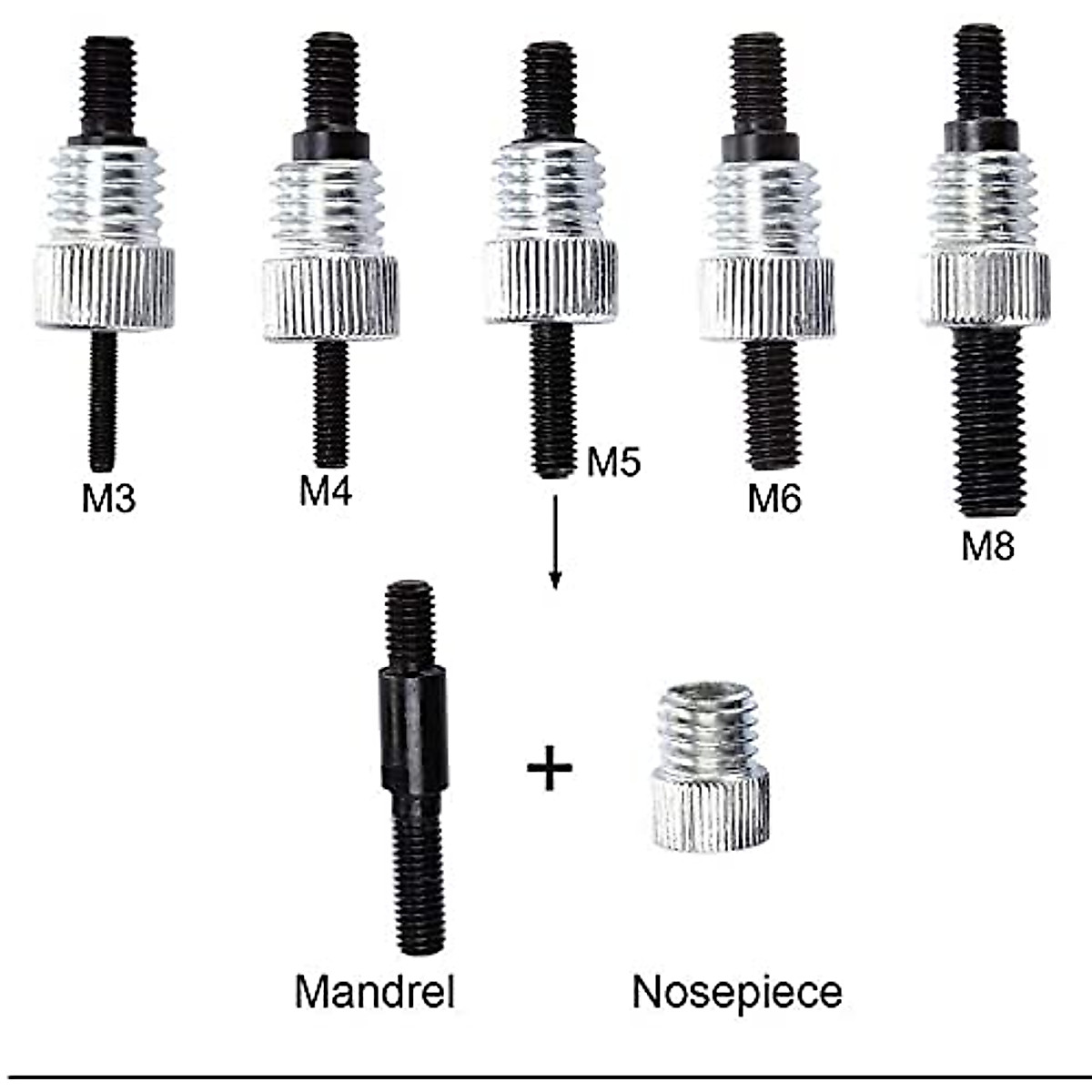 Speder 136pcs Rivet Nut Tool Kit Rivnut Tool Nut Rivet Gun kit Wrench Threaded Insert Rivnut Nutsert M6/ M3/M4/M5/M8 Set for Furniture,Decration,Car,Trailer,Boat,and More