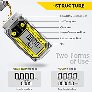 CGOLDENWALL 1-inch Digital Fuel Meter, Turbine Water Flow Meter with Two 1inch NPT Adapters, Gallon Flow Meter for Liquids with Flow Rate 2.5-26GPM, Inline Flowmeter for Diesel Kerosene Gasoline etc.