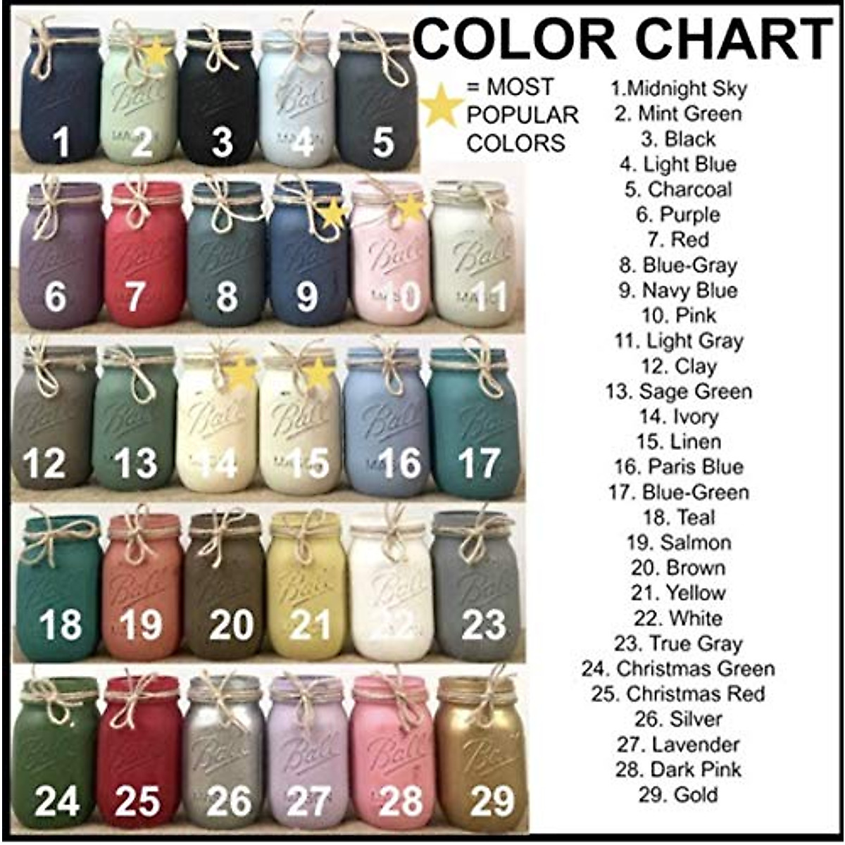 Hand Painted and Distressed Mason Jar Desk Set, Rustic Office Organization Set, Your Choice of Colors, 5 Piece Set, Painted and Distressed Mason Jars, Rustic Farmhouse Style