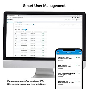 Veise Smart Locks for Front Door, 2 Lever Handle Set, Keyless Entry Deadbolt, App Control, Electronic Digital Touchscreen Keypad, Auto Lock, IP54 Waterproof, Easy Installation, Satin Nickel