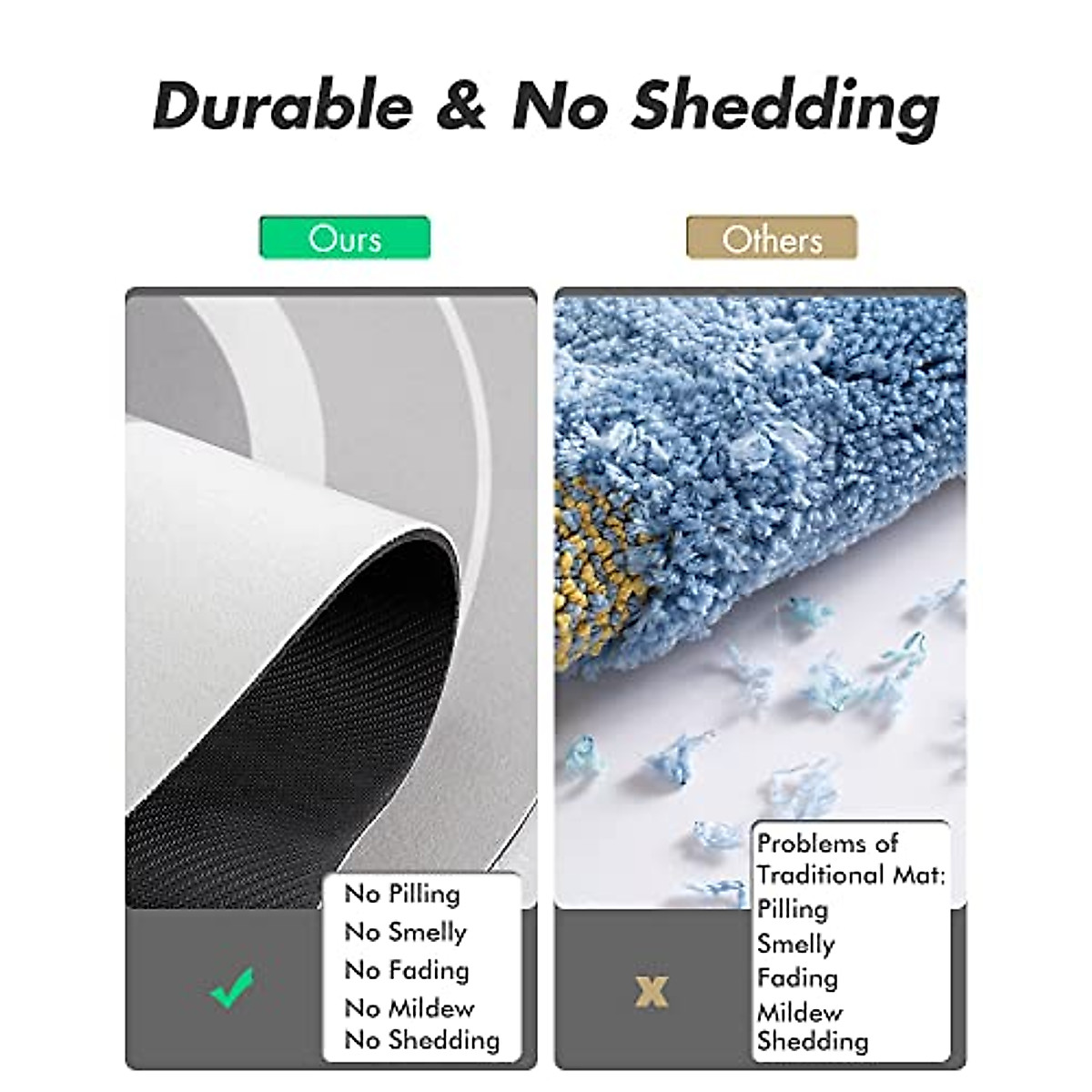 MontVoo-Bathroom Rug Mat-Bath Mat Rug for Bathroom Non Slip Absorbent No Stains Quick Dry Bathroom Floor Mat Washable-Thin Bathroom Rugs Fit Under Door-Rubber Bathmat Shower Rug-17"x27" Gray