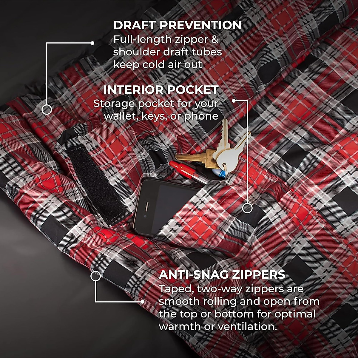 TETON Sports Celsius XXL 0 Degree Sleeping Bag - 0˚F Cold-Weather Sleeping Bag for Adults– Camping Made Easy….and Warm. Compression Sack Included