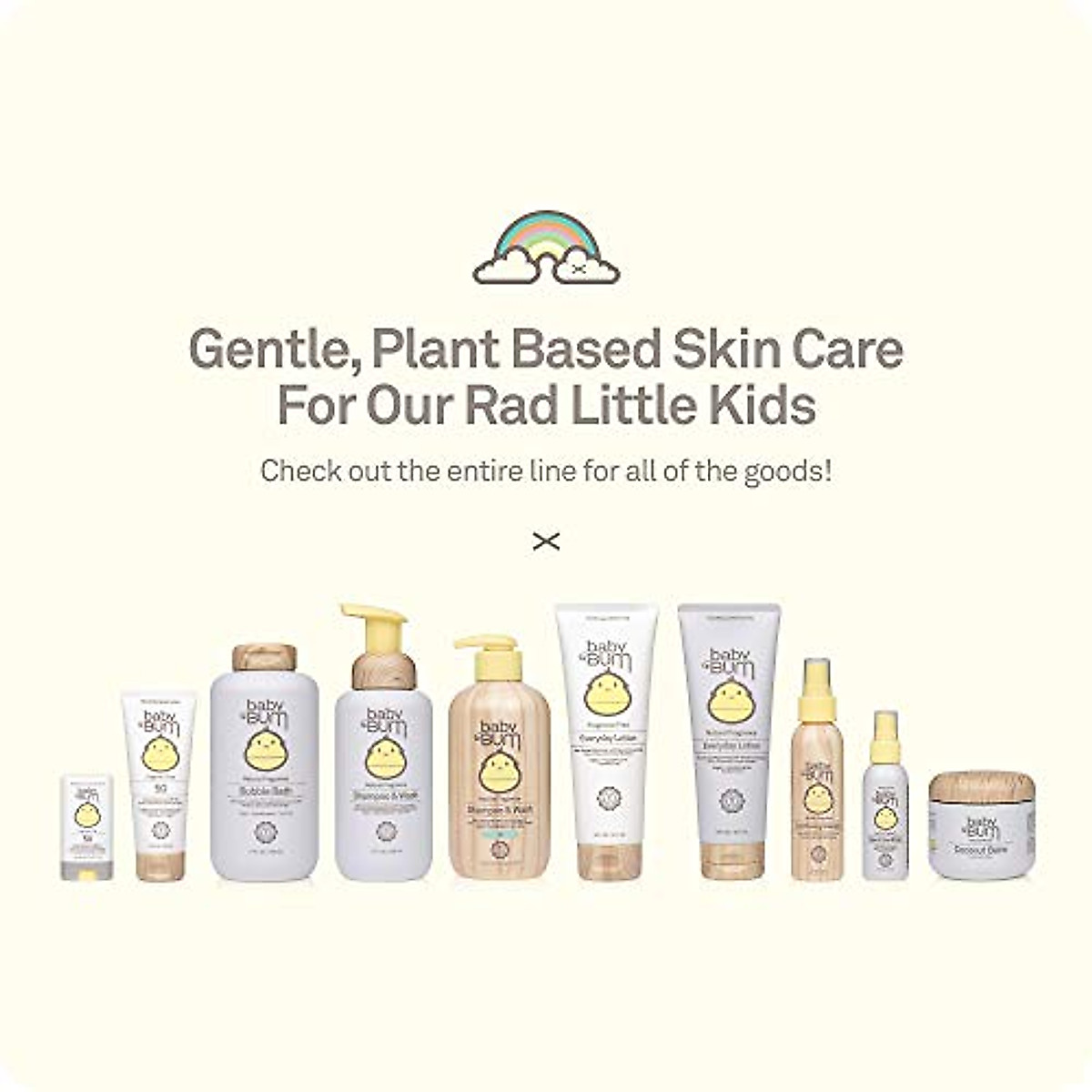 Baby Bum Mineral Sunscreen Lotion | SPF 50 | UVA, UVB Face and Body Protection | Fragrance Free Safe for Sensitive Skin | Travel Size | 3 Ounce | Pack of 2