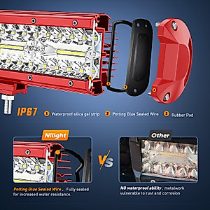 Nilight LED Light Bar 20 Inch Triple Row Spot Flood Combo Lights with Wiring Harness Kit for Fog Driving Work Lighting on Off-Road Truck Tractor SUV ATV UTV Golf Cart Boats