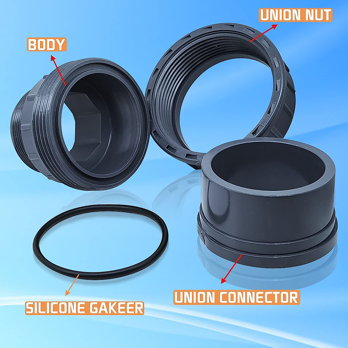 Boltigen 1-1/2 PVC Pool Pump Fitting Coupling, 1.5" NPT Male x 1.5" Slip Union Socket Joint Adapter Connector Replacement for Pool Spa Pump