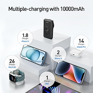 iWALK MAG-X Magnetic Wireless Power Bank with iWatch Charger,10000mAh PD Fast Charging Portable Charger Compact Battery Pack Compatible with iPhone 15/14/13/12 Series,Apple Watch Ultra/8/7/6/5/4
