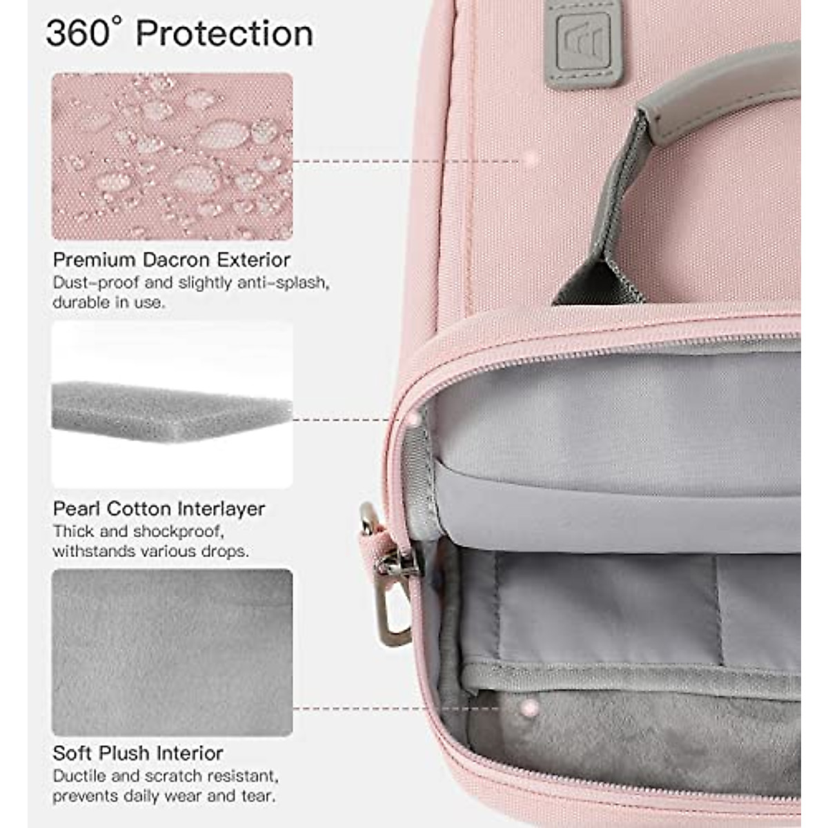 Dadanism 9-11" Tablet Sleeve Carrying Bag with Shoulder Strap for iPad 10th Gen 10.9, iPad 9/8/7th Gen 10.2, iPad Air 11", iPad Pro 11 M4 M2 2024, iPad Air5/4 10.9, Galaxy Tab A9+ Plus 11"/S9 FE, Pink