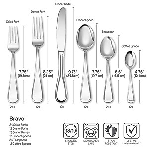 Mikasa Bravo 101-Piece 18/10 Stainless Steel Flatware Set, 101pc