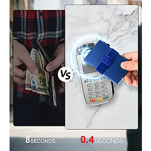 TOYFID Minimalist Wallet for Men - Pop Up Credit Card Wallet for Men,Men's Slim Wallet,Metal Wallet for Mens,Credit Card Holder,Ultralight Cards Wallet,RFID Blocking Protection,Band for Cash, Blue