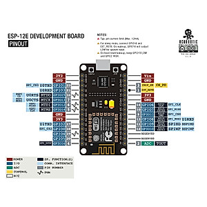 ACROBOTIC ESP8266 ESP-12E Development Board IOT Arduino NodeMCU