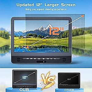 12" Portable DVD Player for Car, DESOBRY Car DVD Player Dual Screen with 5-Hour Rechargeable Battery, HD Transmission, Headrest DVD Player Support USB/SD,Last Memory(1 Player+1 Monitor)