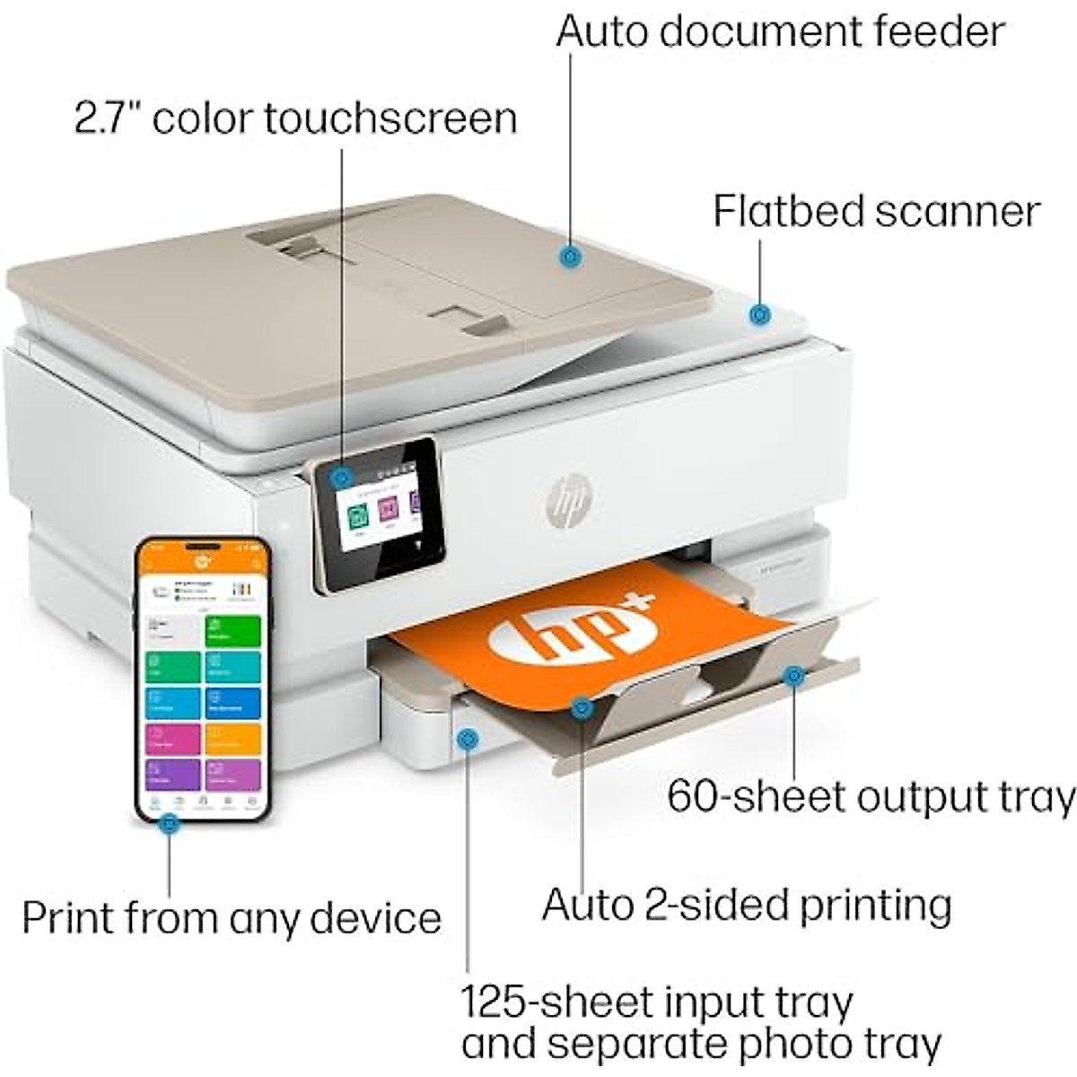 HP Envy Inspire 7955e Wireless Color All-in-One Printer with 6 Months Free Ink (1W2Y8A) (Renewed Premium),White