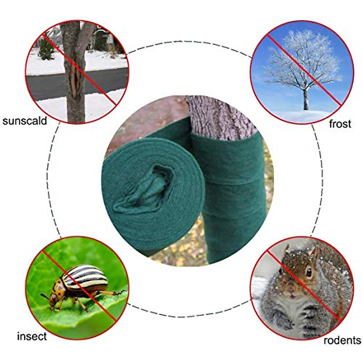 Feitore 2 Pack Tree Wrap, Breathable Fabric Tree Protector Wrap Thick Winter-Proof Tree Guards for Warm Keeping and Moisturizing