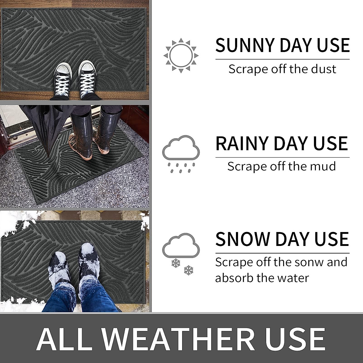 Yimobra Front Door Mat Outdoor Entrance, Ultra Water Absorbent, Heavy Duty Patio Guard Welcome Matt, Non-Slip Rubber Backing, Easy Clean Shoe Scraper, Indoor, Entryway, 47x24 Inch, Dark Grey