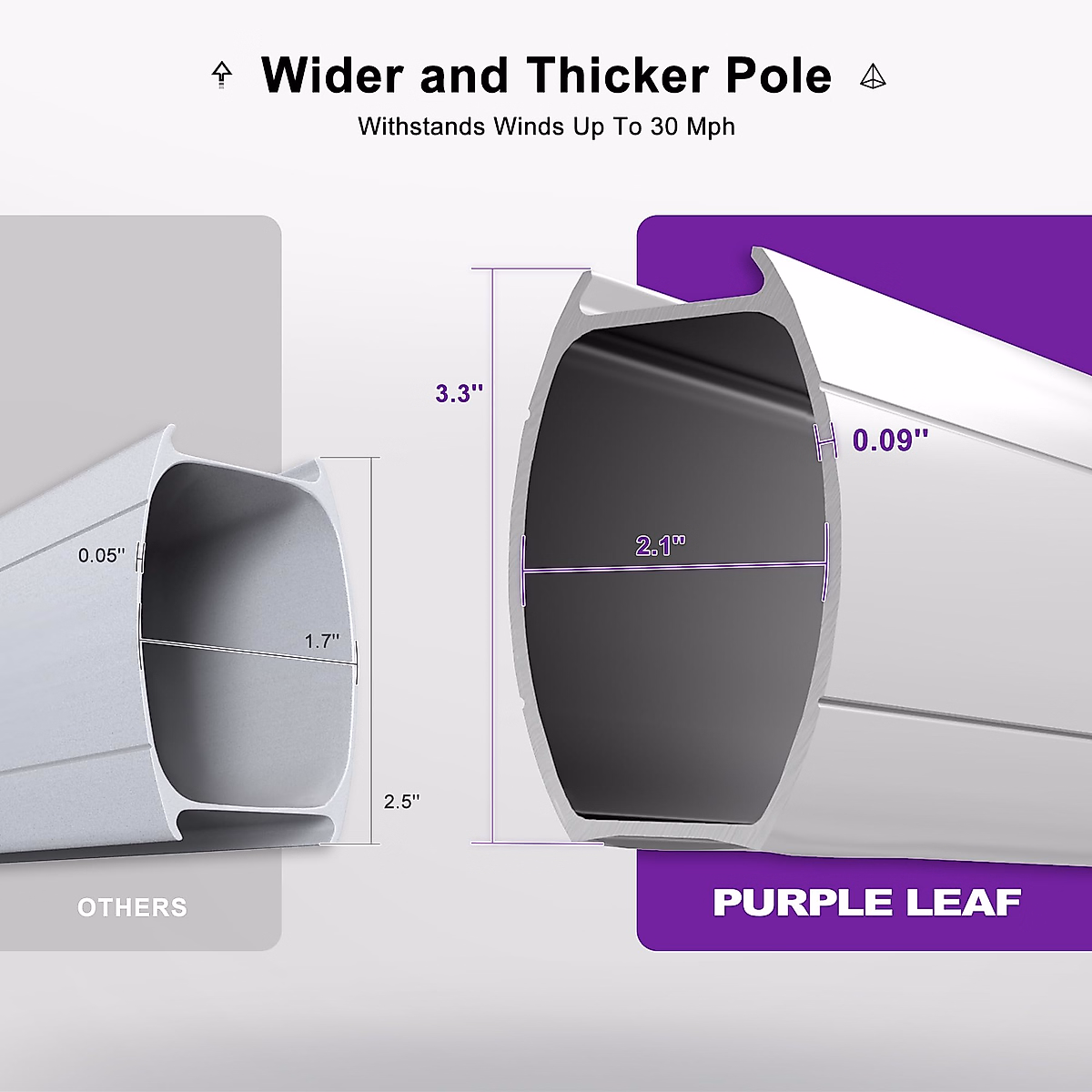 PURPLE LEAF 9 Feet Double Top Deluxe Solar Powered LED Square Patio Umbrella Offset Hanging Umbrella Outdoor Market Umbrella Garden Umbrella, Grey