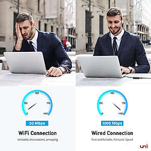 USB to Ethernet Adapter Bundle with USB 3.0 to Ethernet Adapter for Nintendo Switch