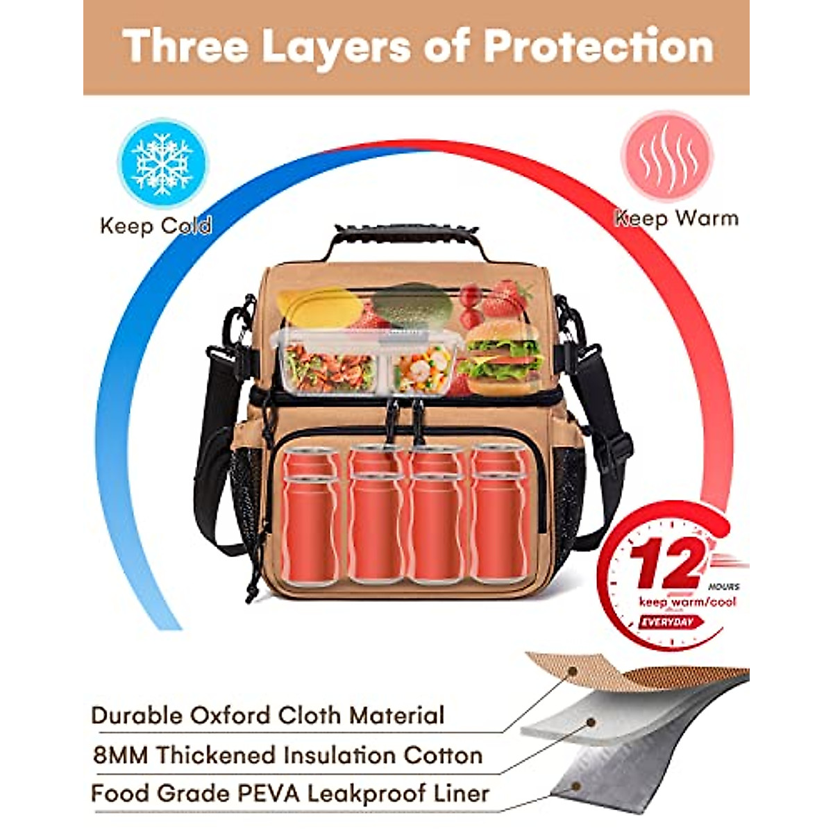 Artelaris Lunch Bag for Men Women, Dual Compartment Insulated Lunch Bag, Large Double Deck Leakproof Cooler Tote Bag with Side Pockets & Shoulder Strap Lunch Box for Picnic Work Camping Fishing