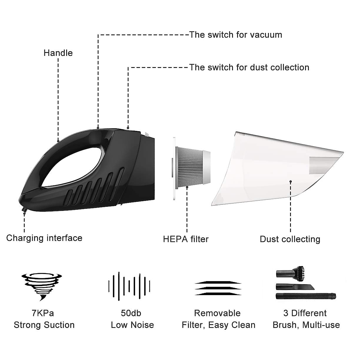 JackMo Handheld Vacuum, Hand held Vacuum Cordless with Powerful Suction, Light Weight Portable Vacuum Cleaner for Home/Car, Black Wet Dry Hand Vac