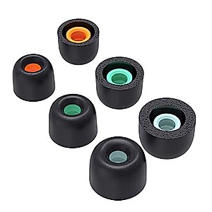 Memory Foam Eartips Replacement for Sony WF-1000XM4 WF-SP900 WF-XB700 WI-1000X Earbuds EarTips Earpad (1000XM4 Tips SML)