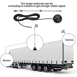 Yakry Y68 Power Cable for Backup Camera and Monitor Systems or Other Devices