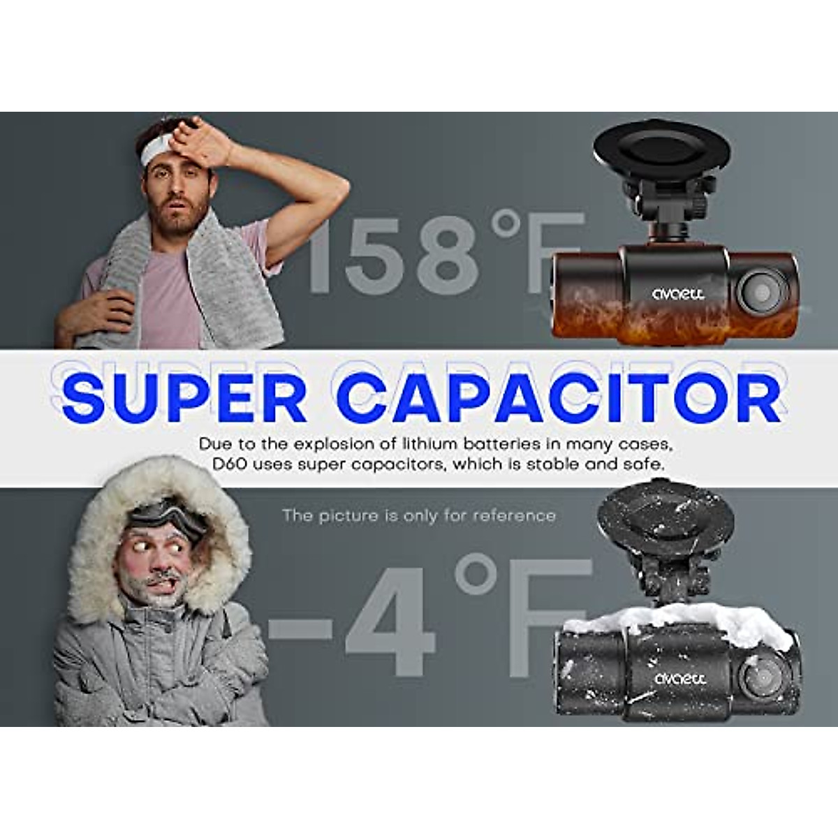 Dual 1080P Dash Cam, Built in WiFi GPS, Front and Inside Dashcams for Cars with Infrared Night Vision, Smart Dash Camera with Sony Sensor, Supercapacitor, Accident Record, Parking Mode Avaett D60