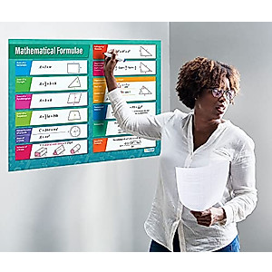 Mathematical Formulae Math Poster – Gloss Paper – 33” x 23.5” – Educational School and Classroom Posters