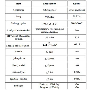 Naturejam Alpha Arbutin Powder Pure Skin Whitener Brightener Dark Spot Corrector, Evens Out Skin Tone and Helps With Hyperpigmentation (1 Ounce)