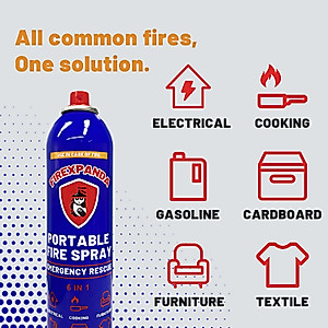 FIREXPANDA All-in-1 Safety Portable Fire Extinguishers for the House,Non-Toxic Water-Based Small Fire Extinguisher for Home, Car, Boat & Kitchen,For Electric, Textile & Grease Fires (4-Pack)