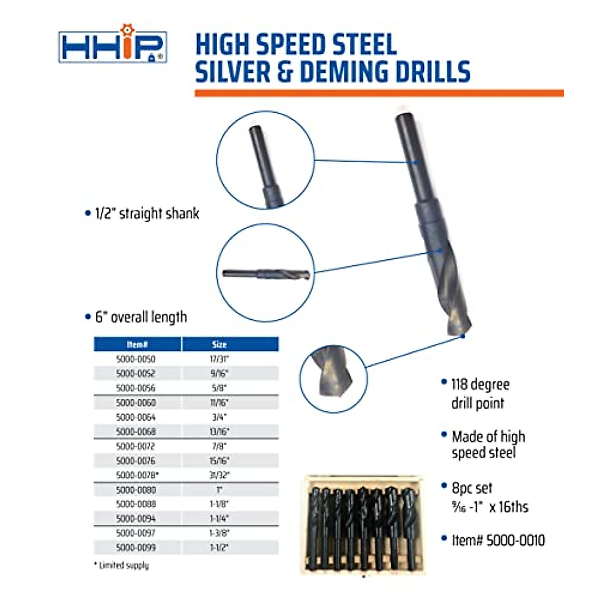 HHIP 5000-0052 9/16" High Speed Steel Silver and Deming Drill, 118 Degree Drill Point, 1/2" Straight Shank, 6" OAL