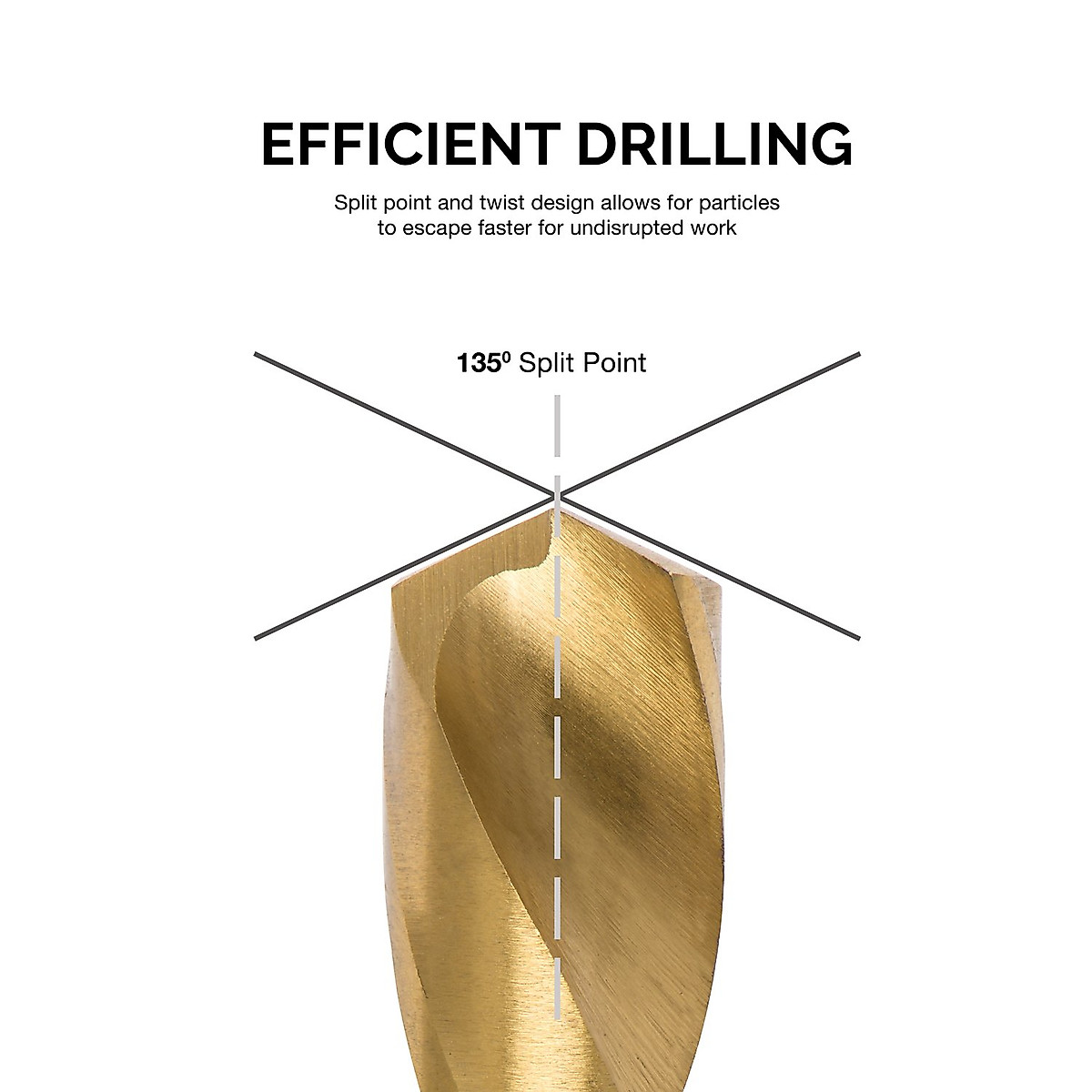 NEIKO 10037A Left-Hand Drill-Bit Set, High-Speed Steel Drills with Titanium Nitride Coating, Reverse-Twist Drill Bits, SAE Sizes, 15-Piece Set