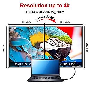 Hi-Speed 4K HDMI Cable Compatible with Your Microsoft Surface Duo Certified for 2.0, 18Gbps, UHD, 2160p + More (10 Feet)