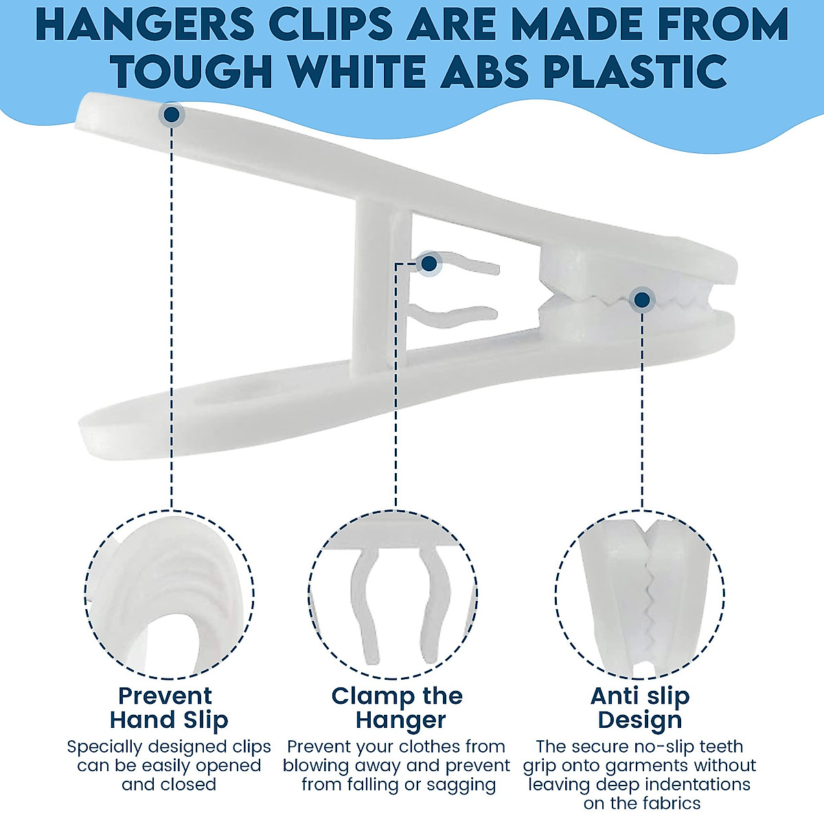 Hanger Clips 30 Pack, Multi-Purpose Hanger Clips for Hangers, White Finger Clips for Plastic Clothes Hangers, Pants Hangers Clips