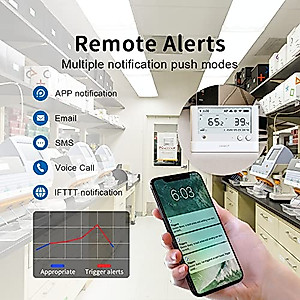 UbiBot WS1Pro WiFi Temperature & Humidity Monitor, No Subscription Fee, 7 * 24 Monitor and Alerts, 4.4” LCD Screen, Work with Alexa, IFTTT